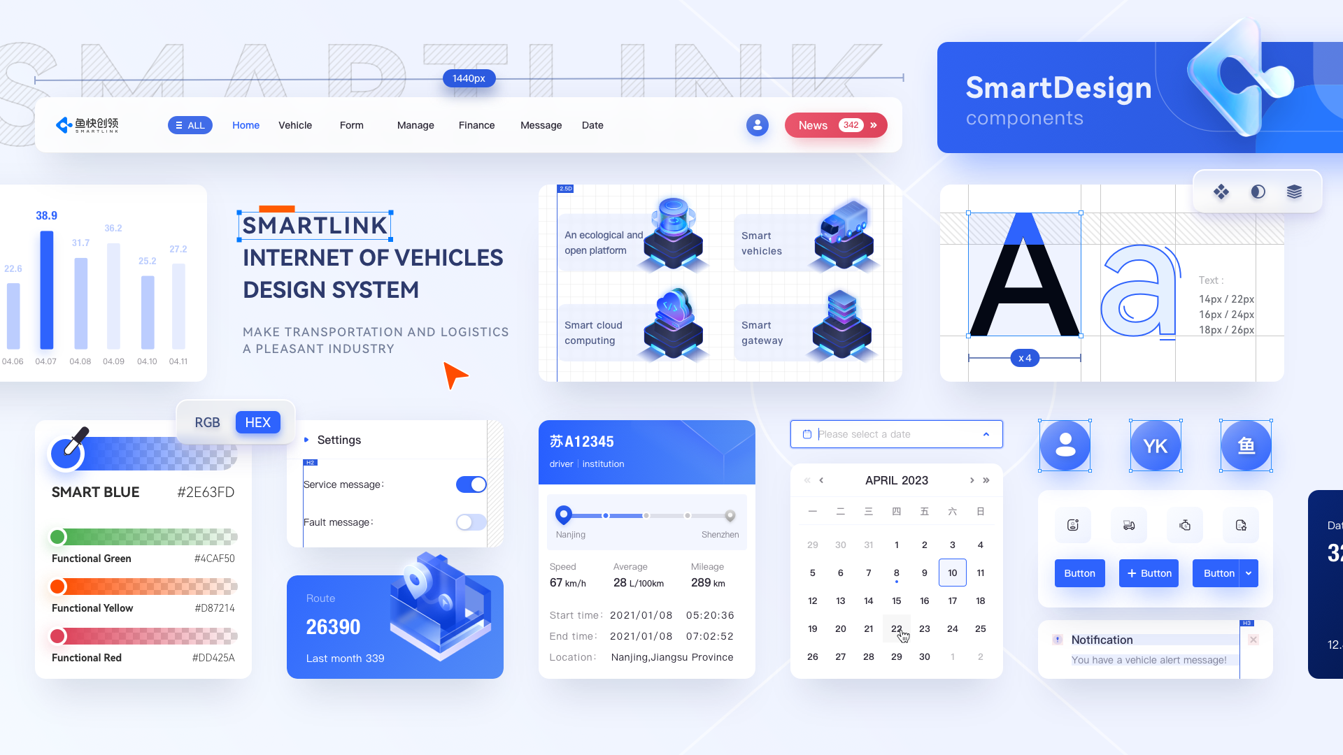 【2024年 iF设计奖】SMARTLINK Internet of Vehicles design system - 普象网