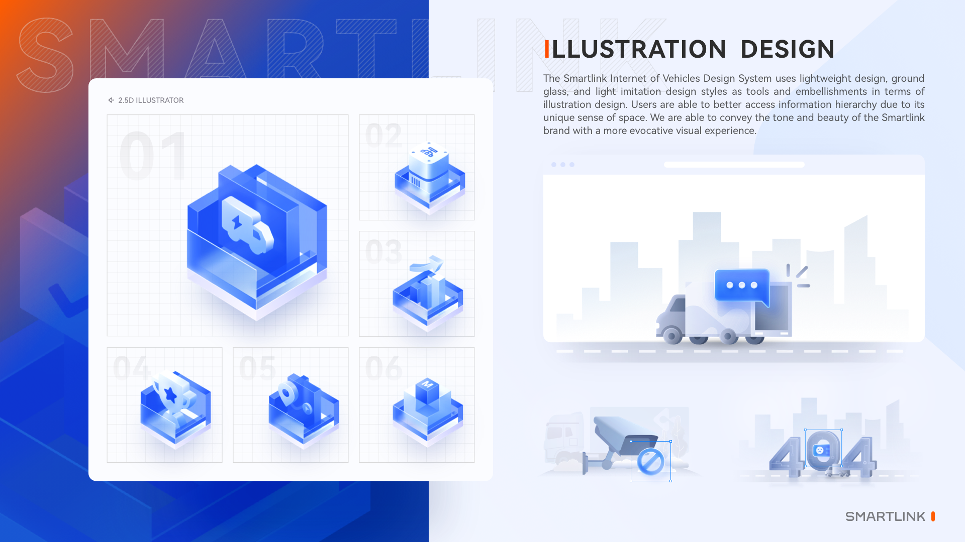 【2024年 iF设计奖】SMARTLINK Internet of Vehicles design system - 普象网