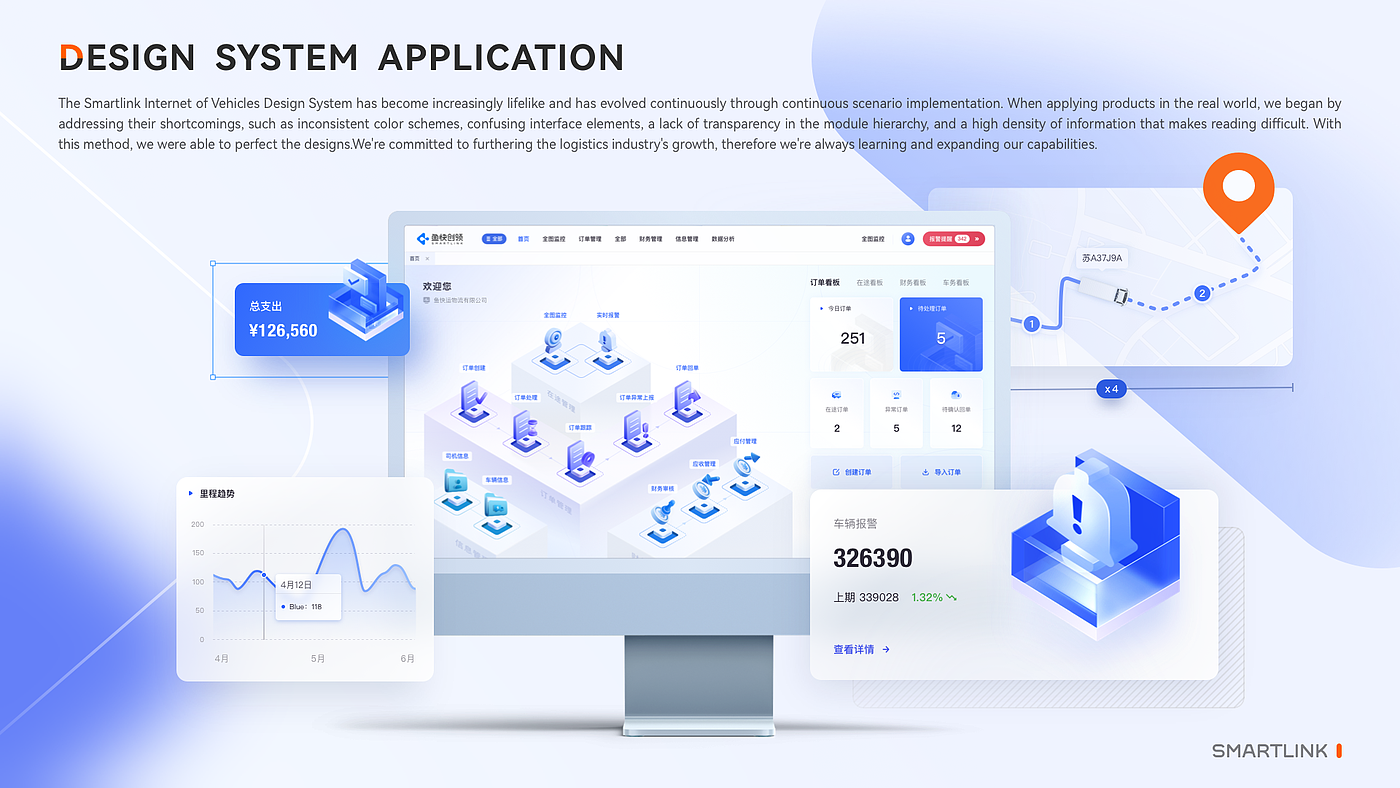 【2024年 iF设计奖】SMARTLINK Internet of Vehicles design system - 普象网