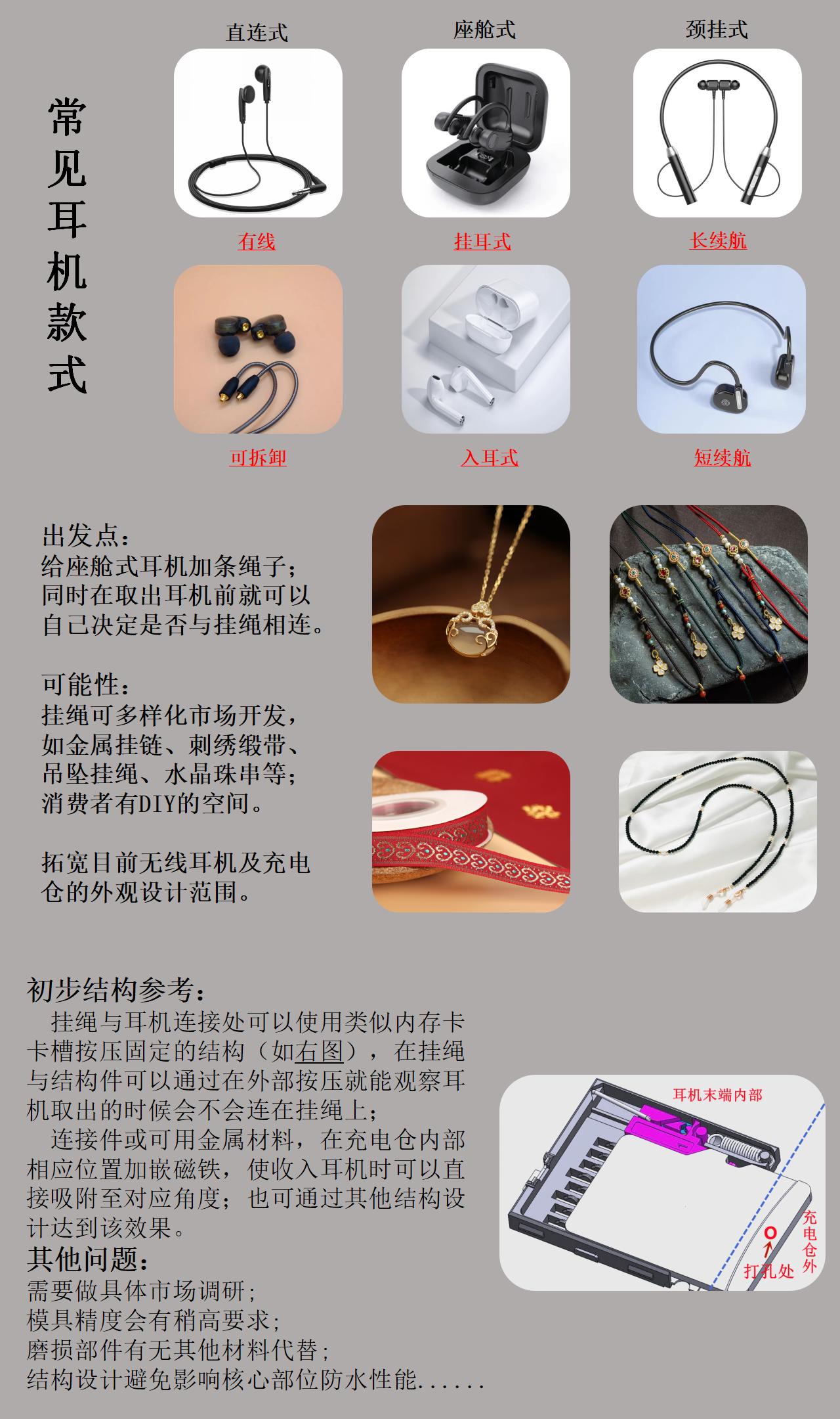 Discussion on Design of Portable Wireless Headset - PUXIANG