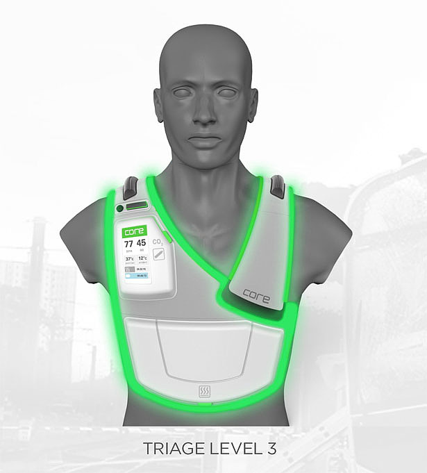 Core Patient Recovery Vest Performs Automated Triage to Reduce ...