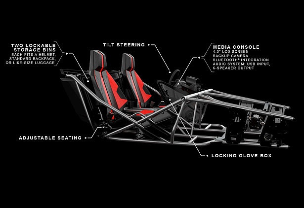 Polaris Slingshot 3-Wheel Roadster Looks Like An Automobile - 普象网