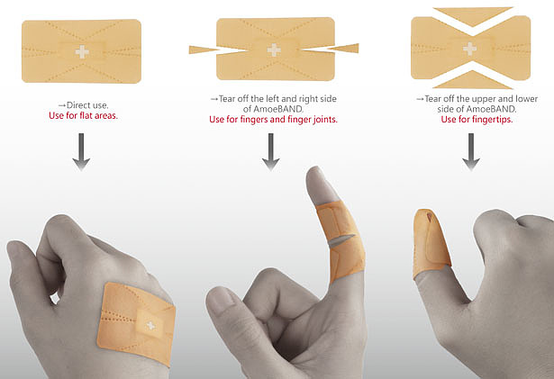 AmoebaBAND : Band Aid Concept With Adjustable Shape for Different Areas ...