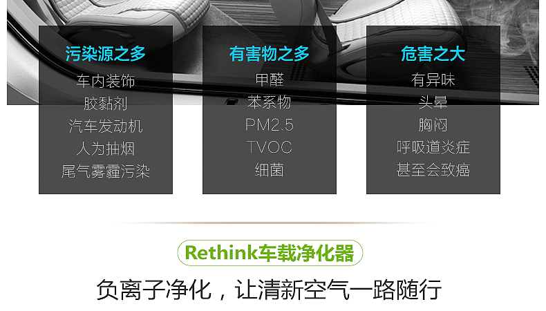 Rethink智能控制随车启动车载空气净化器香薰负离子 - 普象网