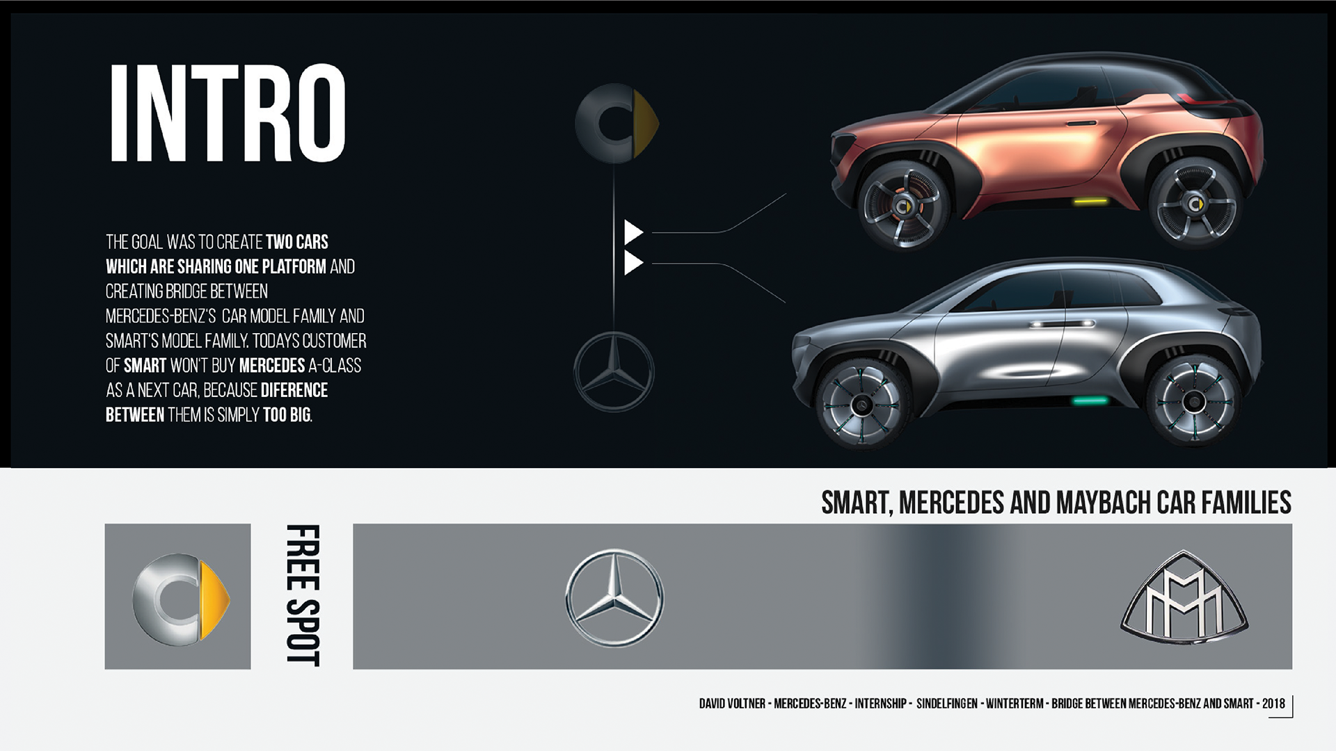 让我们看看设计师如何将MERCEDES-BENZ 与 SMART联系在一起 - 普象网