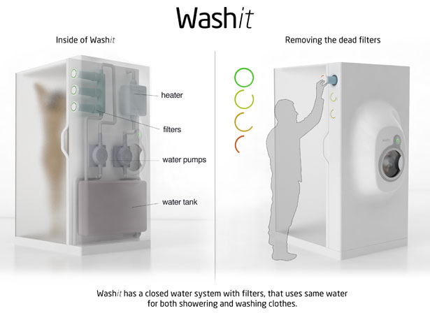 Washit : A Shower Cabinet and Small Washing Machine In One - 普象网