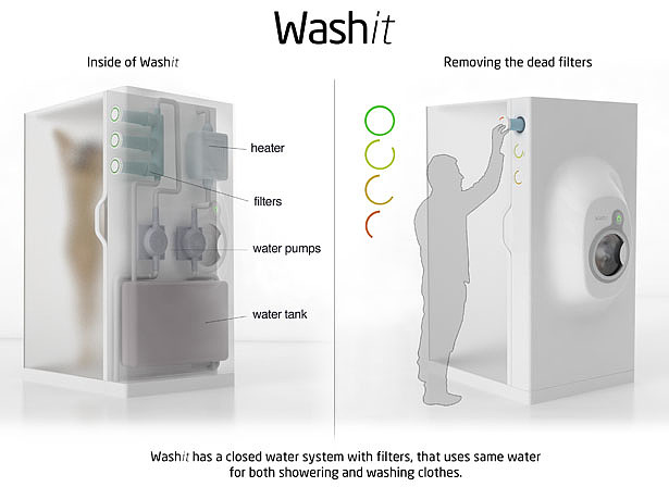 Washit : A Shower Cabinet and Small Washing Machine In One - 普象网
