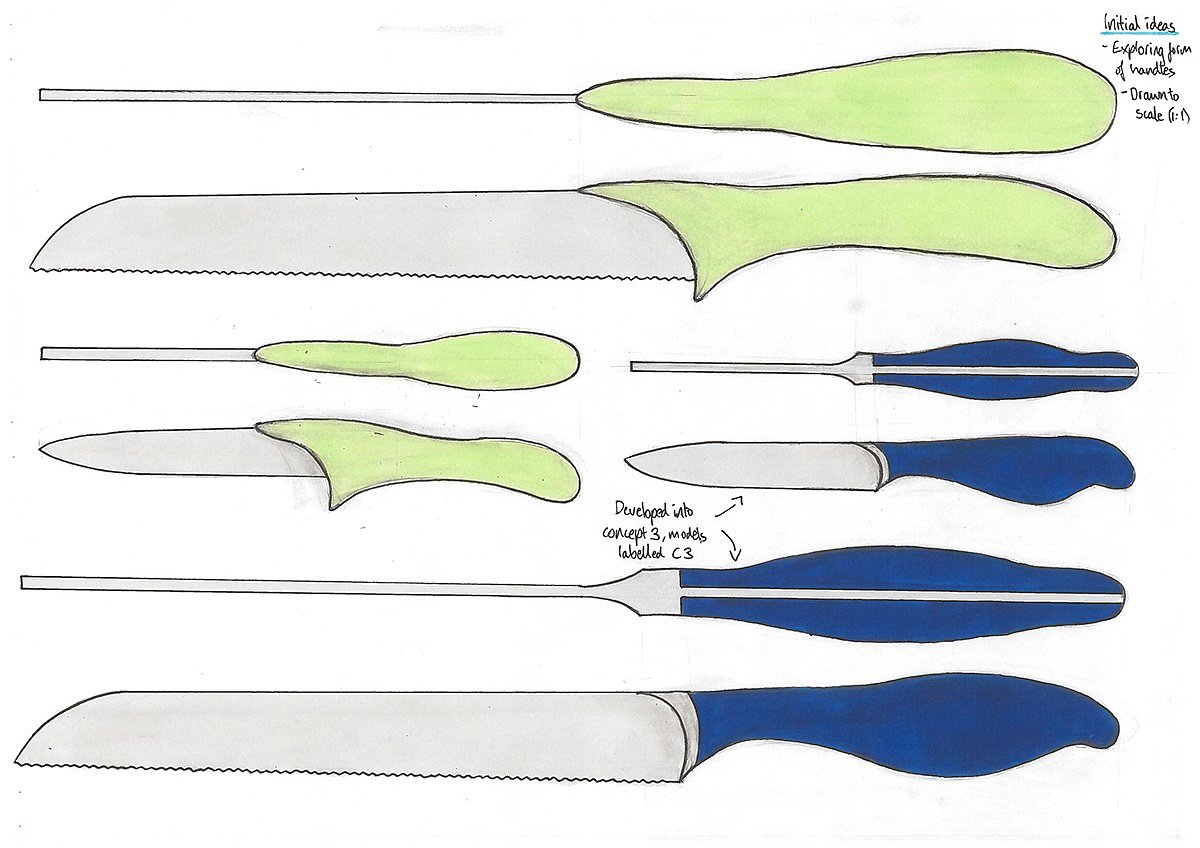3rd year Bread Knife & Paring Knife Design Project - 普象网