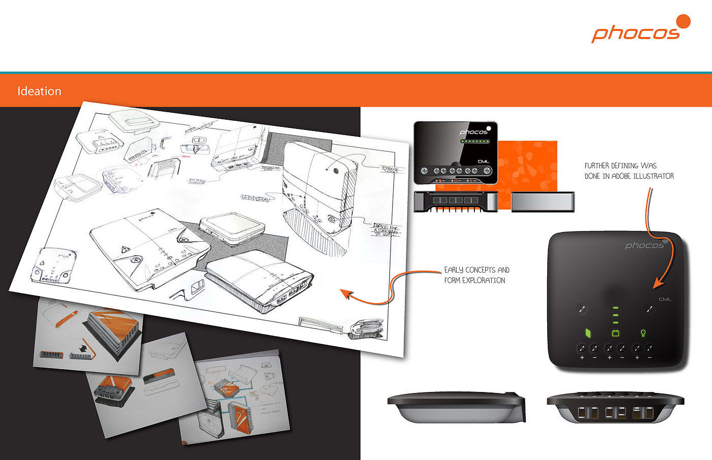 Phocos Solar Charge Controller - CMLup - 普象网